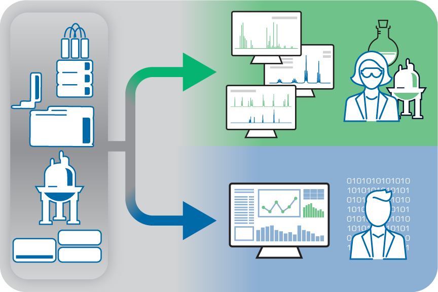 Ensuring Analytical Data Accessibility for All Data Consumers ... Ensuring Analytical Data Accessibility for All Data Consumers ...