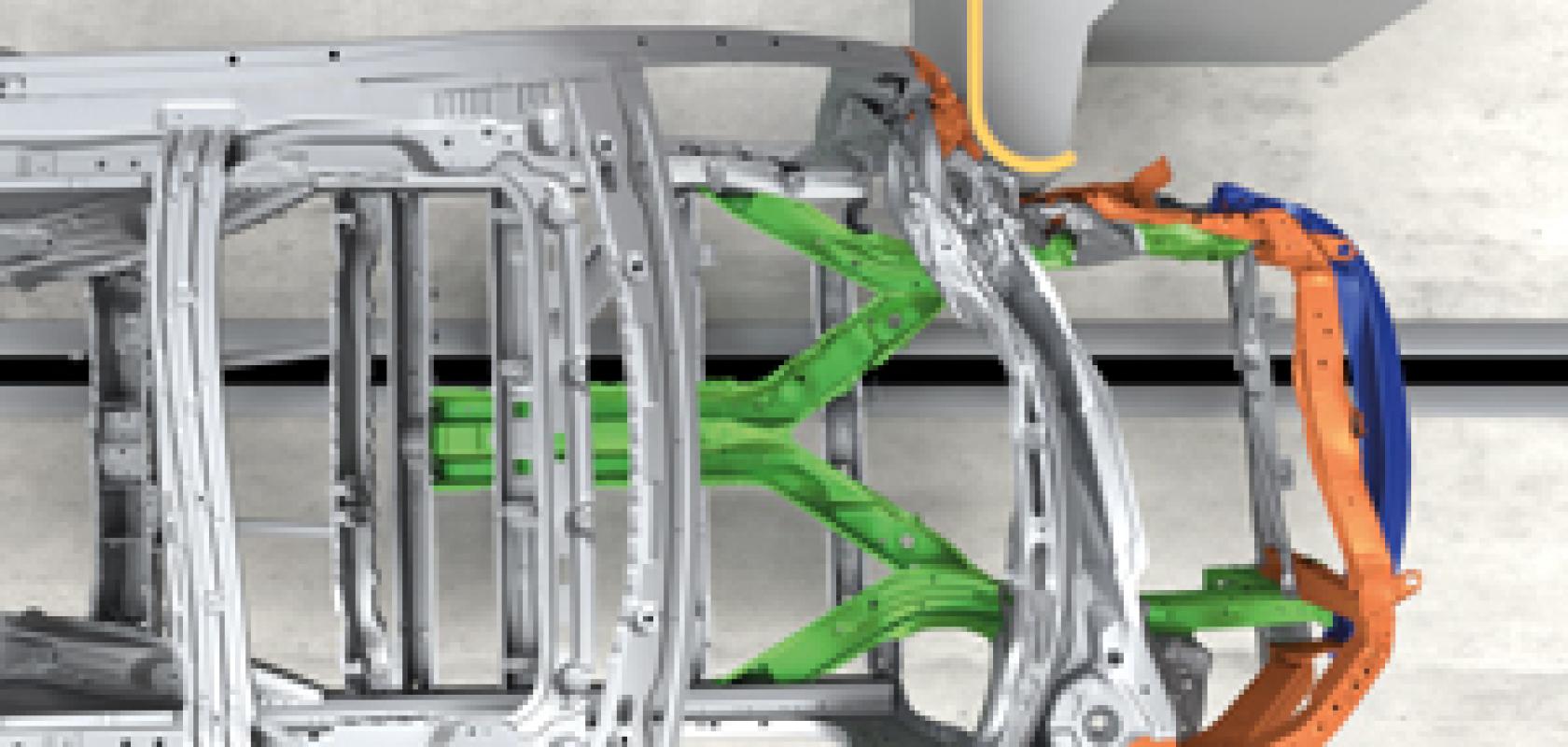 Advancing automotive simulation | Scientific Computing World