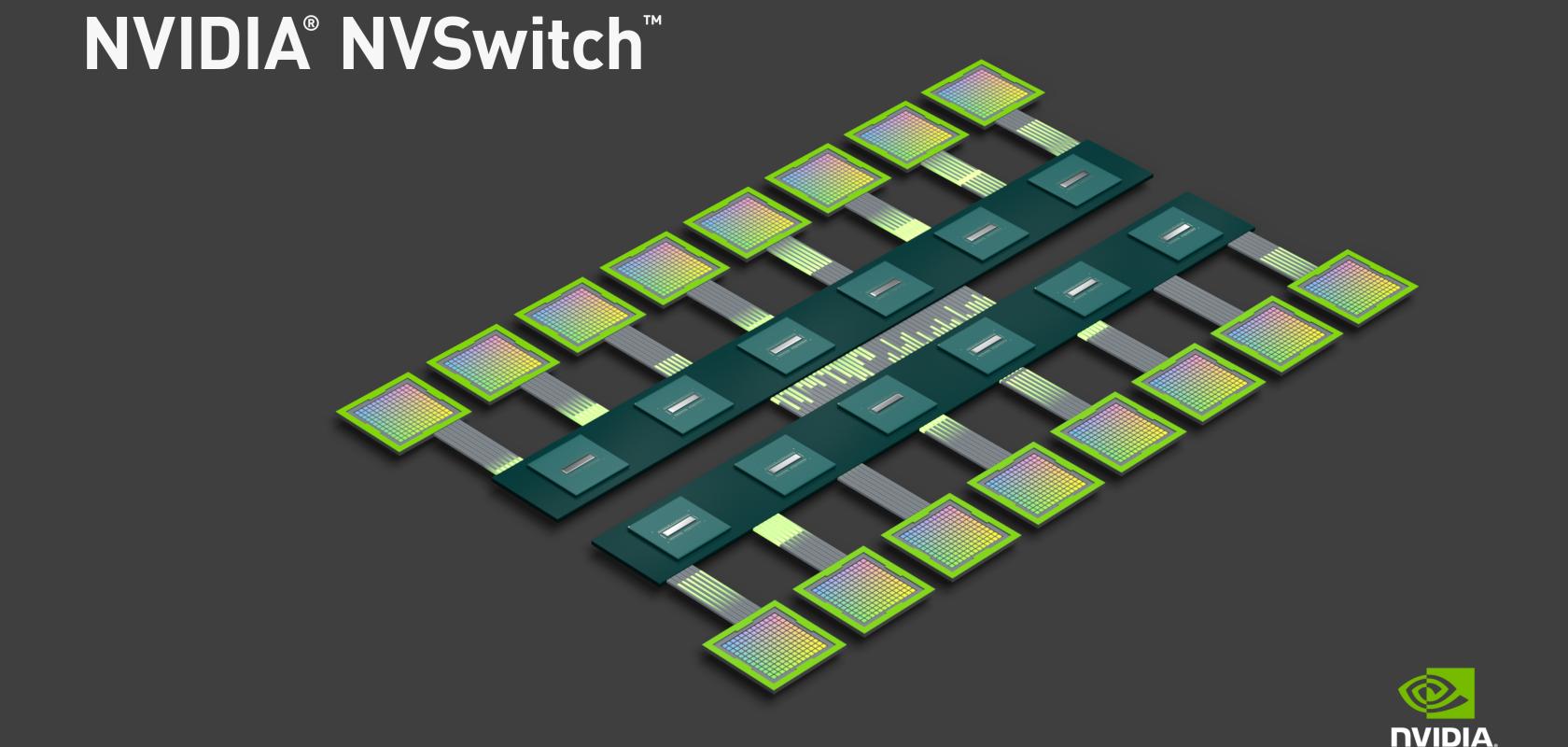 Nvidia unveils DGX-2 and NVSwitch at GTC conference | Scientific ...